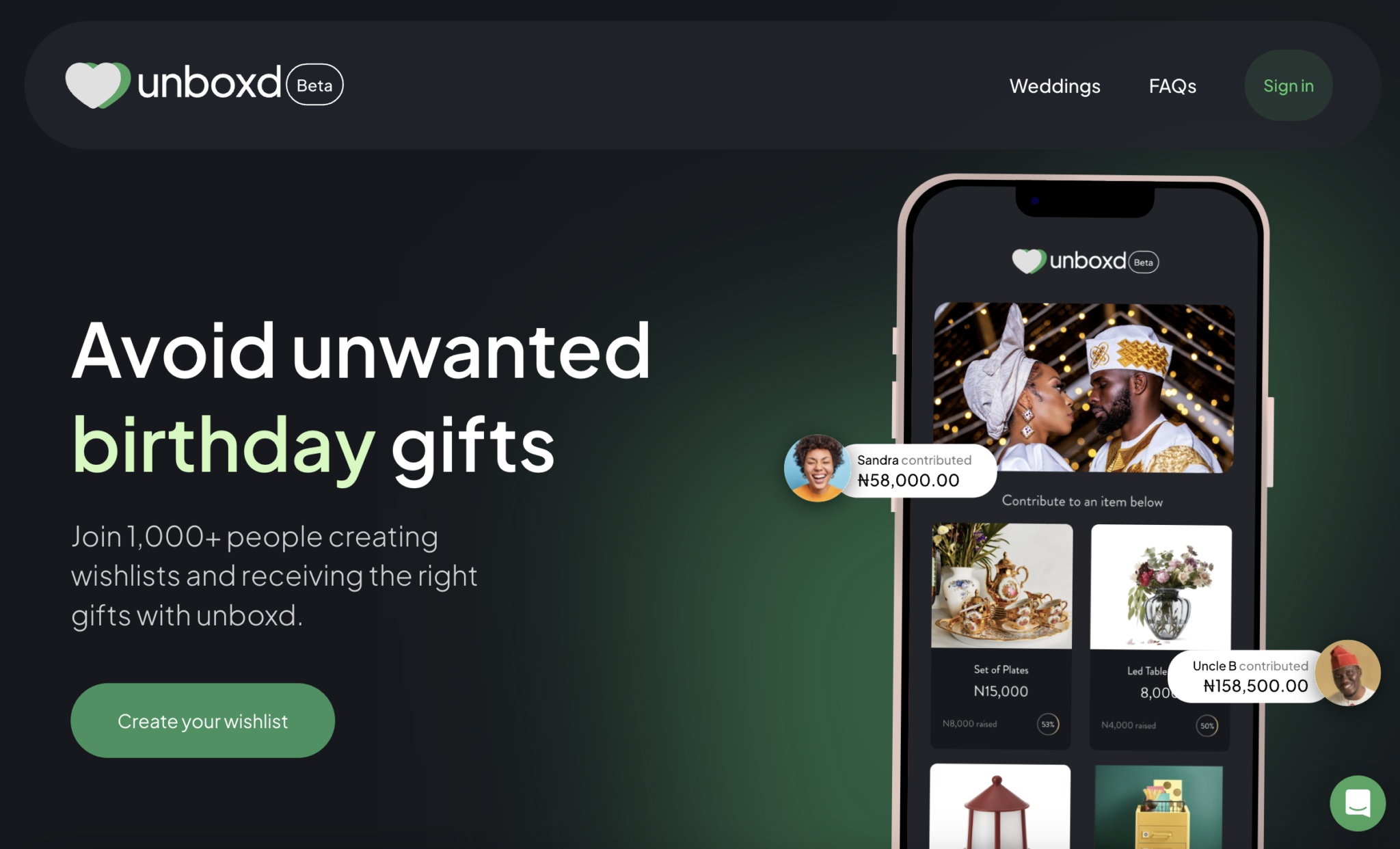 Best OnlyFans Wishlist (All About OnlyFans Wish Lists) | fanscribers.com