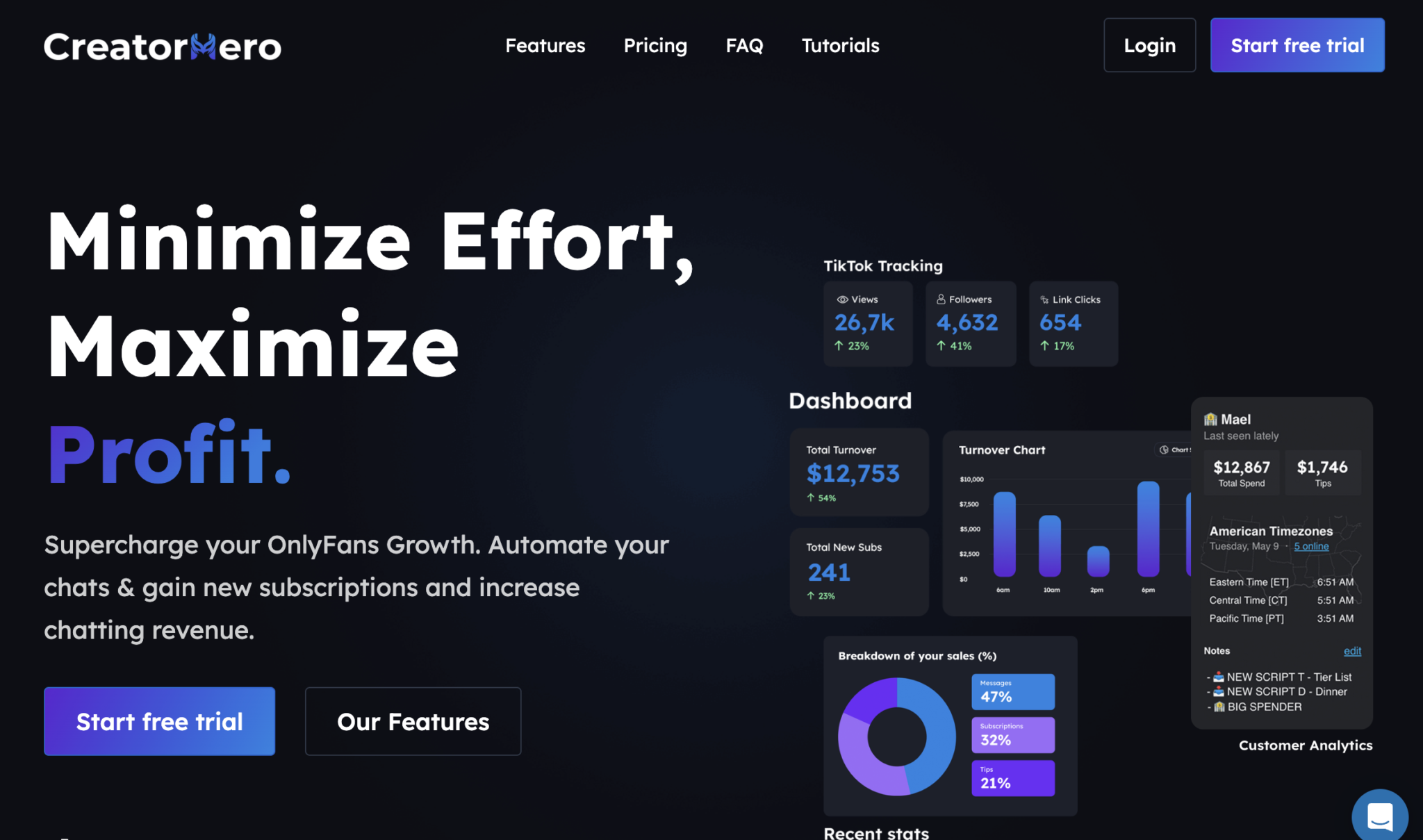 The Ultimate OnlyFans Chatting Automation Tools Guide (OnlyFans ...