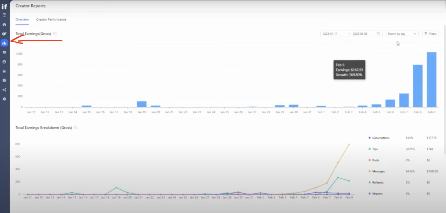 Infloww for OnlyFans (Full Review) | fanscribers.com