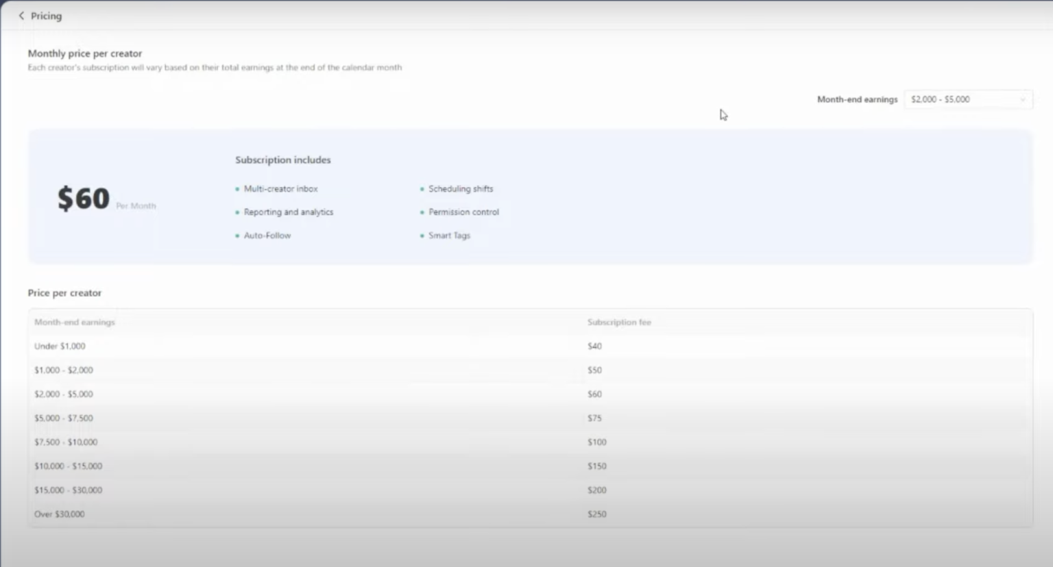 Infloww for OnlyFans (Full Review) | fanscribers.com