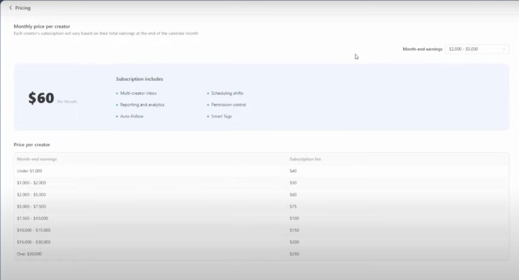 Infloww for Onlyfans (Full Review) | fanscribers.com