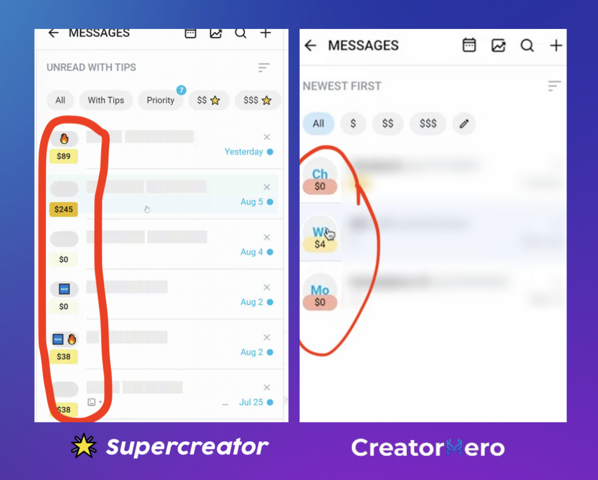 OnlyFans Chatting Tools: Supercreator Vs. Creator Hero | fanscribers.com